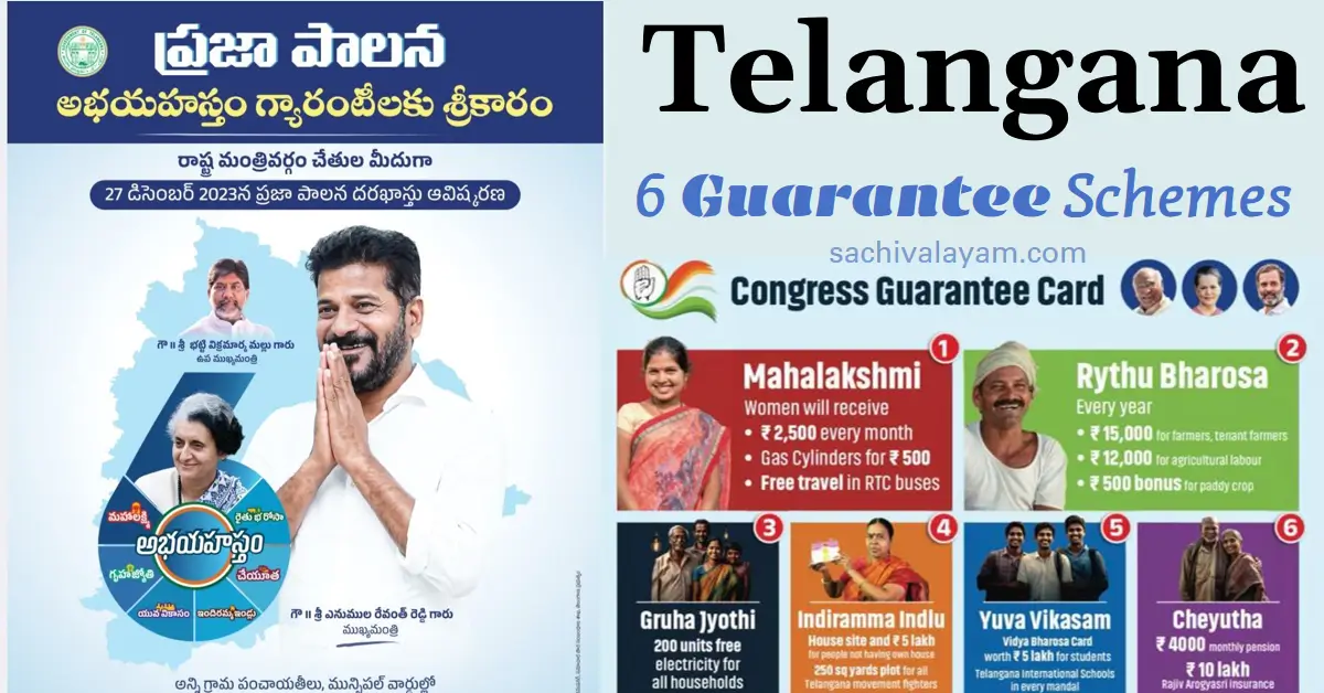 Telangana Praja Palana 6 Guarantee Scheme New Status Online