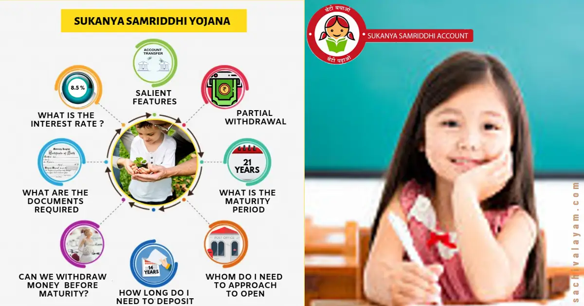 sukanya samriddhi yojana interest rate benefits SACHIVALAYAM